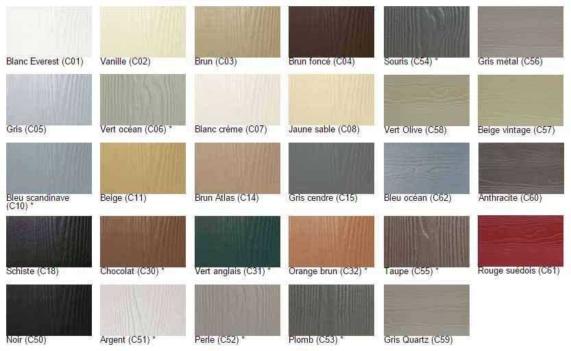 Lame de bardage fibre ciment Cédral Lap relief - Tous coloris - Gosset ...